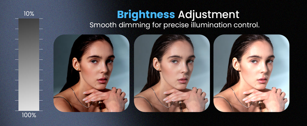 COB-200P 200W LED Video Light, 3200K-5600K Dimmable, Remote Control – HIFFIN