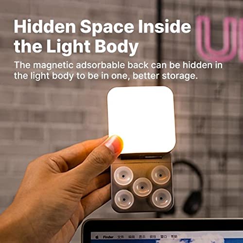 Best Ring & LED Light for YouTubers, influencers and video conferences ...